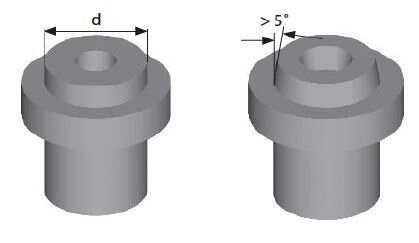 Sinterlager Gleitlager-Buchsen DIN 1850-3 oder ISO 2795 | GGT