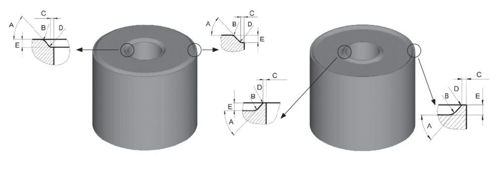 Sinterteile: Sinterformteile & Sinterbauteile | GGT