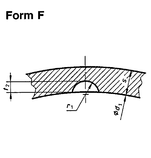 Gleitlager aus Bronze nach DIN ISO 4379 | GGT