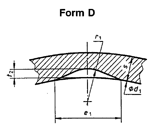 Gleitlager aus Bronze nach DIN ISO 4379 | GGT