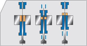 Was ist Sintern? Der Sinterprozess | GGT